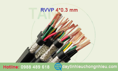 Ký hiệu dây tín hiệu chống nhiễu - Dây tín hiệu chống nhiễu